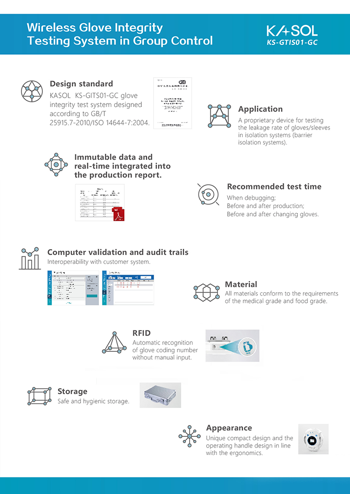 Wireless Glove Integrity Testing System in Group Control v1.0 - KASOL ...